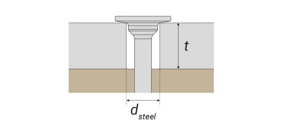 Design Guide | ETA-12/0373:2025 | Eurocode - Schmid Schrauben EN - News